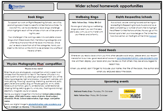 Charlton Primary School - Homework Guidance